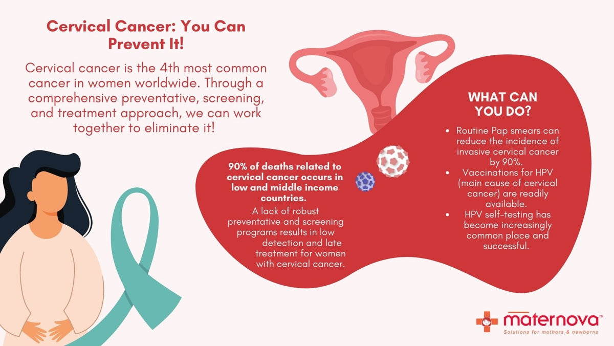 Cervical Cancer: You Can Prevent It! - Maternova Inc.